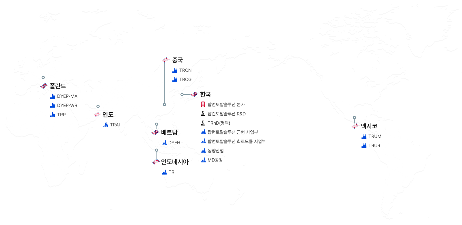 탑런토탈솔루션